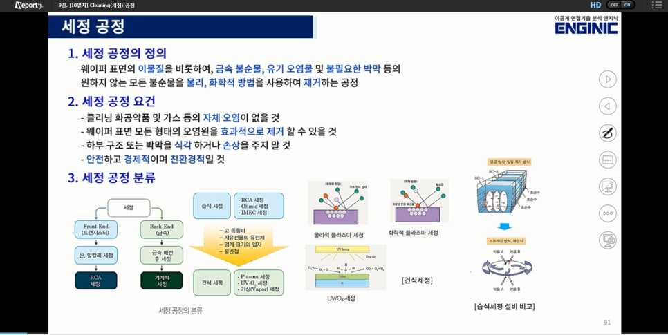 [엔지닉 반도체 교육] CMP, Cleaning(세정) 공정 : 네이버 블로그