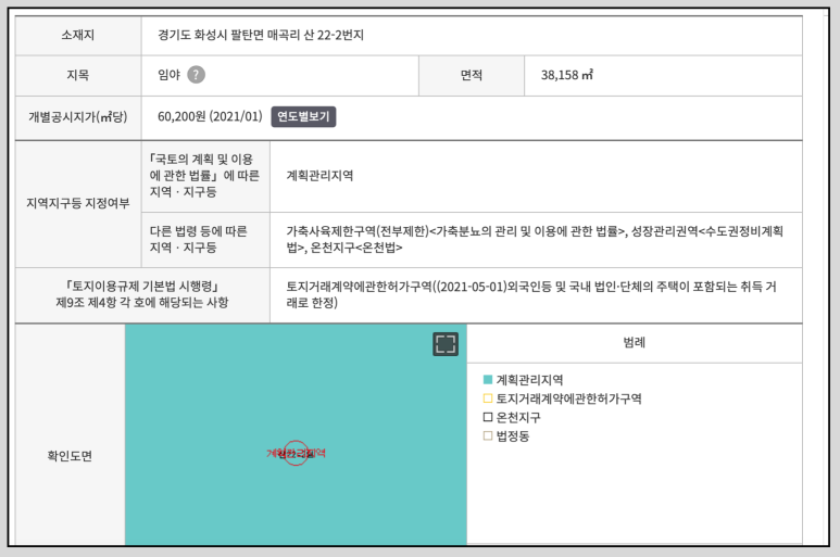 자연녹지지역 건축 총정리건폐율 가능한 건축물 등 네이버 블로그