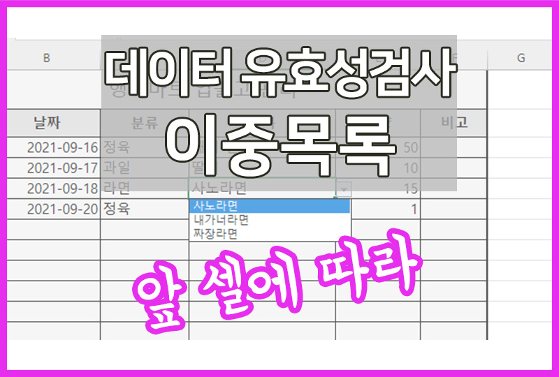 엑셀 데이터 유효성검사로 이중 목록 만들기 Indirect함수 네이버 블로그