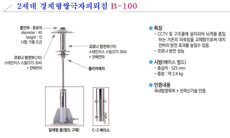 정전분산형피뢰침피뢰침피뢰자재sus피뢰침폴광역피뢰침옴니피뢰침접지자재피뢰침er 240 네이버 블로그