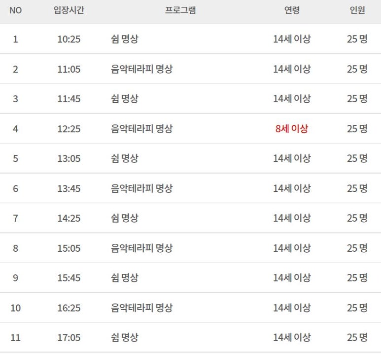 원주 가볼만한곳 뮤지엄산 소요시간 주차 셔틀버스 입장료 할인 명상관 전시 카페 알아보기 네이버 블로그