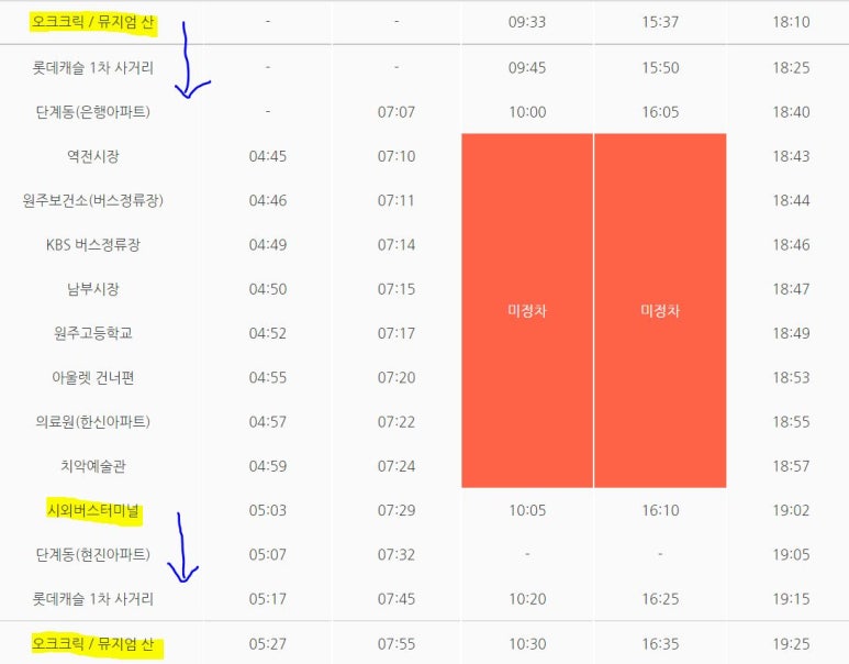 원주 가볼만한곳 뮤지엄산 소요시간 주차 셔틀버스 입장료 할인 명상관 전시 카페 알아보기 네이버 블로그