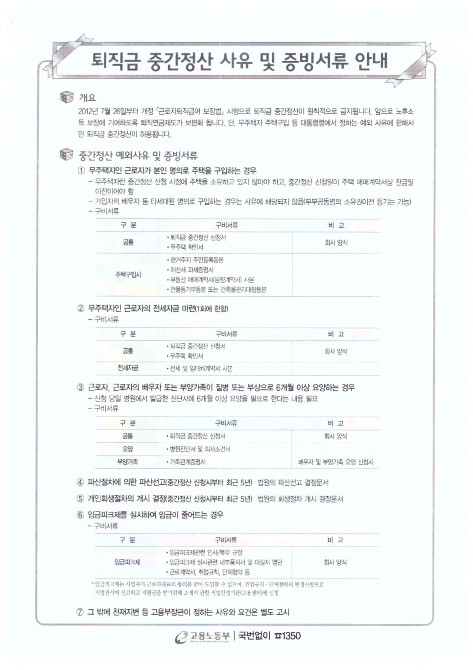 퇴직금 중간정산 사유 및 증빙서류 안내 네이버 블로그