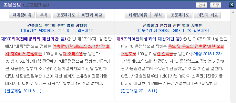 오피스텔 분양권 전매제한 법률과 함께 알아보기 네이버 블로그