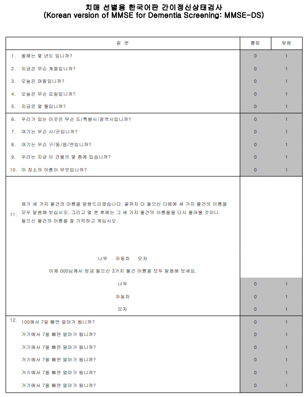 [인지치료] 인지기능 평가 도구 (MMSE,KDSQ,란쵸아미고) : 네이버 블로그