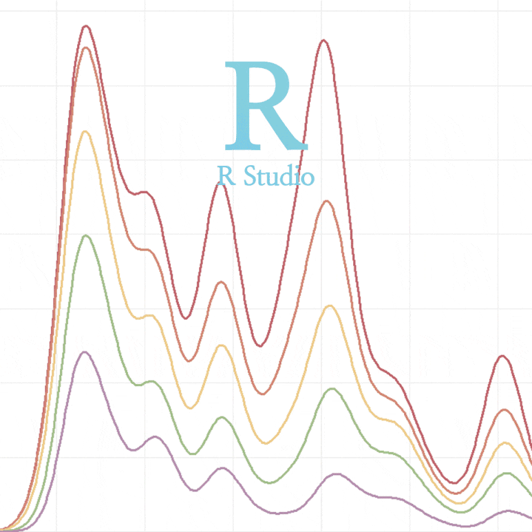 [R] ggplot(), geom_density() (1) 밀도 플롯 기본 : 밀도곡선 그래프로 데이터 빈도 분포 시각화 ...