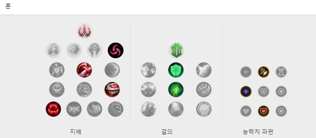롤 시즌11 탐켄치 탑 탐켄치 룬 템트리 공략 네이버 블로그