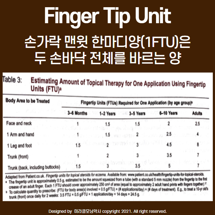 베타베이트크림 정확한 사용법 모르면 손해죠 feat 스테로이드크림과 스테로이드연고 차이점 : 네이버 블로그