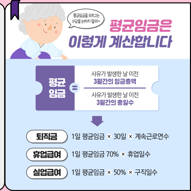 평균임금이란 1일 평균임금 계산법 산정 기간 안내 네이버 블로그