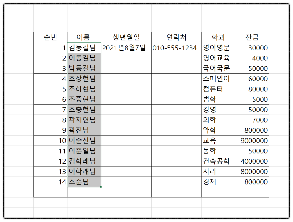 엑셀 기초 셀서식사용자지정 글자넣기 천단위표시 넣기 서식지우기 네이버 블로그