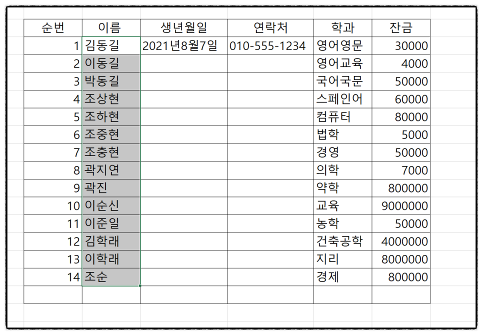 엑셀 기초 셀서식사용자지정 글자넣기 천단위표시 넣기 서식지우기 네이버 블로그