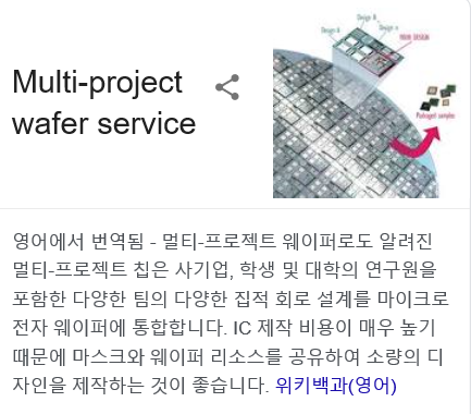 MPW(Multi Project Wafer), EDA 용어정리 : 네이버 블로그