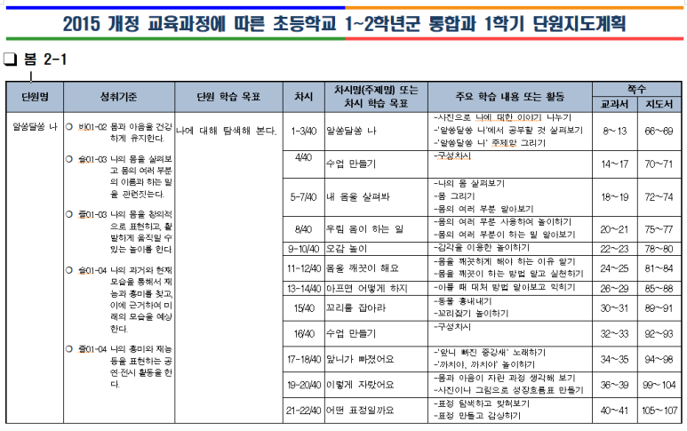 2015 개정 교육과정에 따른 성취기준 단원지도계획국어 수학 바슬즐 네이버 블로그