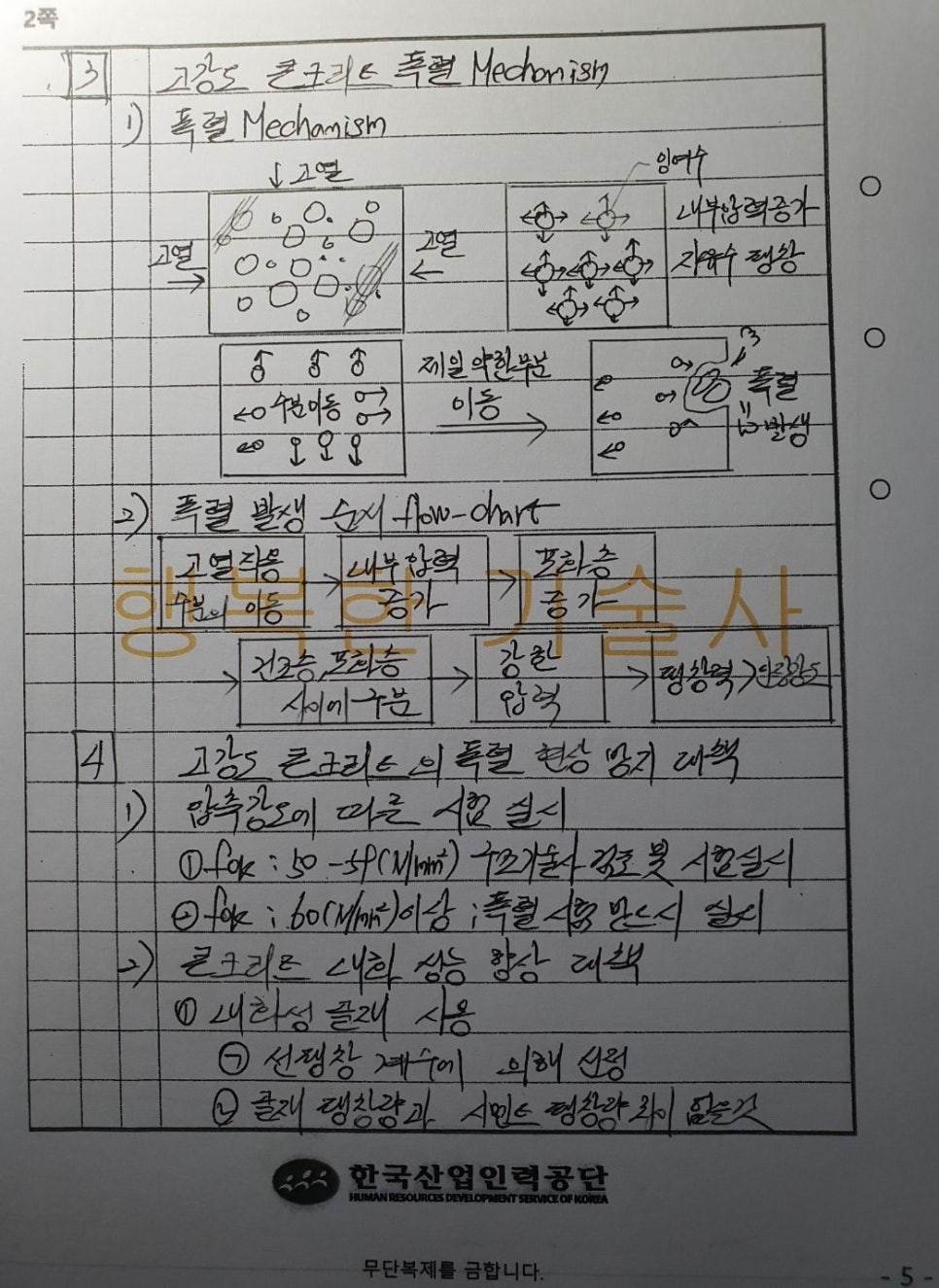 건축품질시험 기술사 서브 노트 작성 네이버 블로그