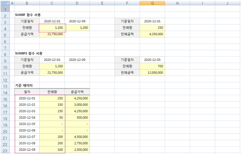 엑셀 Sumif Sumifs 함수로 다중조건 값 계산하기 네이버 블로그
