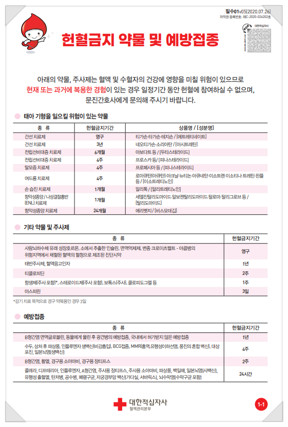 헌혈 가능 기준 헌혈 제한 And 금지 지역 헌혈 불가 약물 네이버 블로그