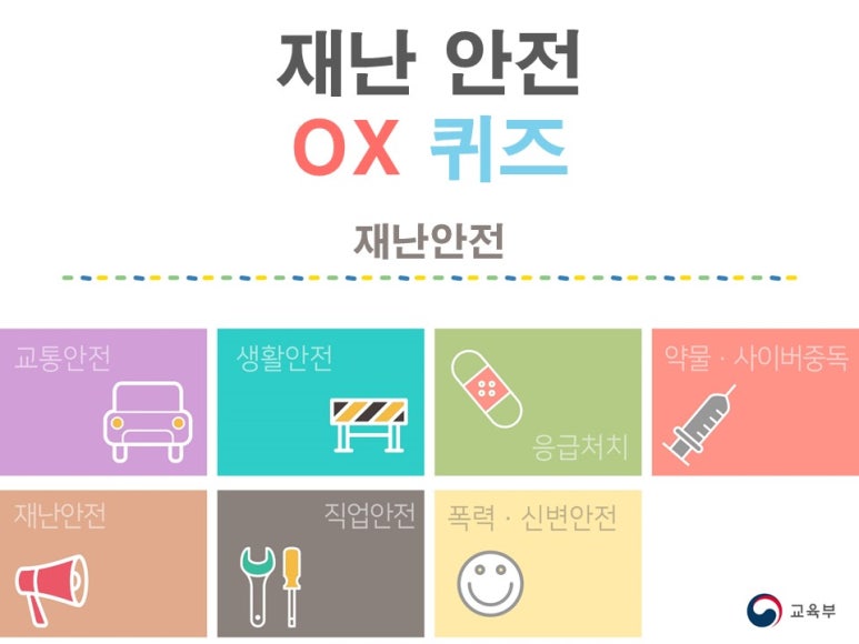 초등학교 재난안전 교육자료 PPT (ox퀴즈) : 네이버 블로그