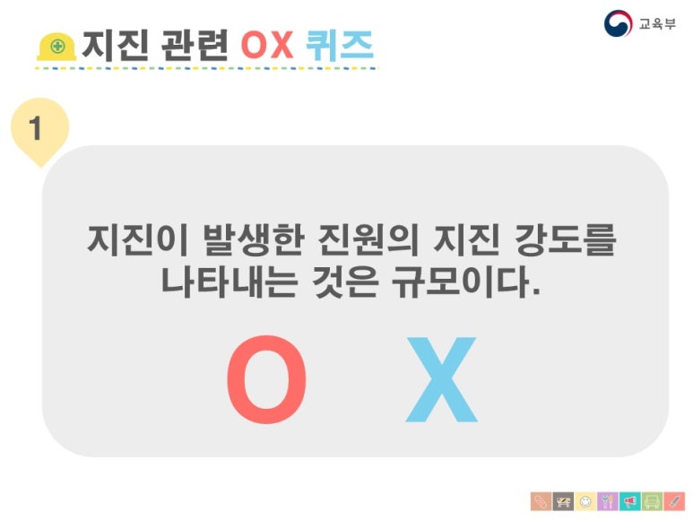 초등학교 재난안전 교육자료 PPT (ox퀴즈) : 네이버 블로그
