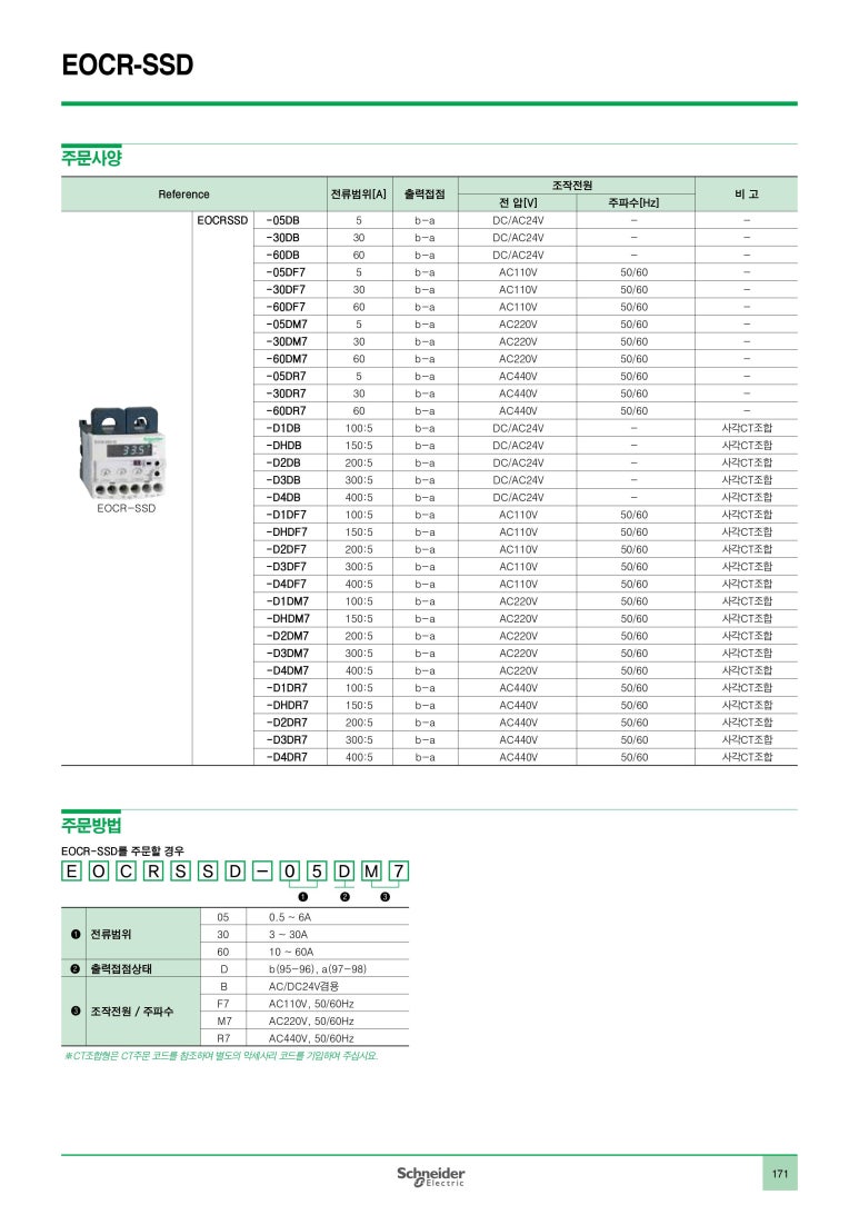 슈나이더 EOCR SSD-05/30/60_SERIES : 네이버 블로그