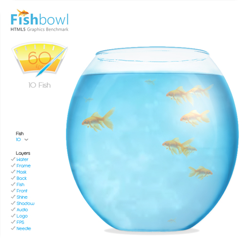 [BENCHMARK] 내 컴퓨터 그래픽카드 성능테스트 fishbowl 물고기어항테스트 : 네이버 블로그