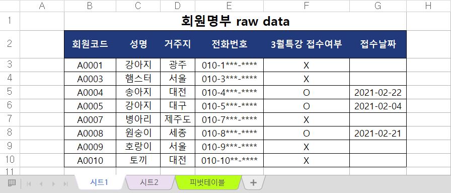 한셀 피벗테이블로 시트 2개 대조해서 중복값 누락값 찾기 엑셀파일 공유 네이버 블로그