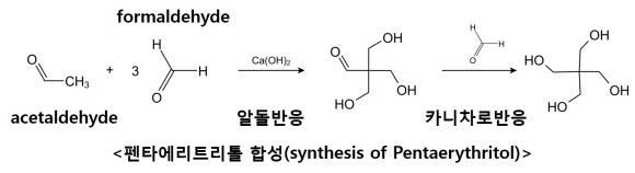 알돌반응(aldol reaction)과 알돌축합(aldol condensation) : 네이버 블로그