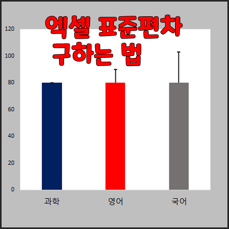 엑셀 표준편차 계산, 그래프에 표시 (STDEV.P vs STDEV.S) : 네이버 블로그