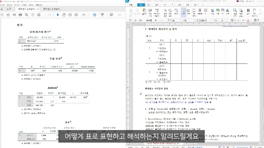 SPSS 매개변수 회귀분석 방법 및 해석 / Baron&Kenny 매개효과 / 직접효과 / 간접효과 / 논문쓰는남자 / 논쓰남 : 네이버 블로그