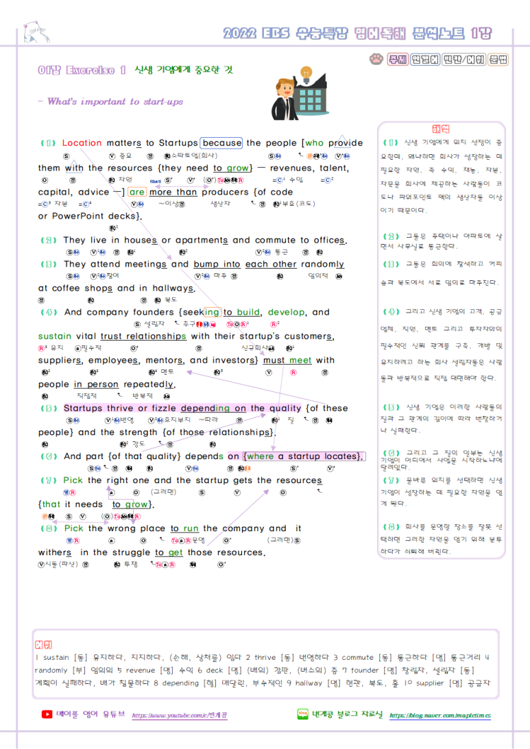 2022 EBS 수능특강 영어독해 1강 본문 지문 분석 변형문제 워크북 3종, 한줄해석 단어 정리 무료 자료 : 네이버 블로그