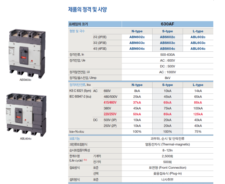 [MCCB] LS일렉트릭 배선용차단기 ABS604c 500A / LS ELECTRIC 대리점 화정산전 : 네이버 블로그