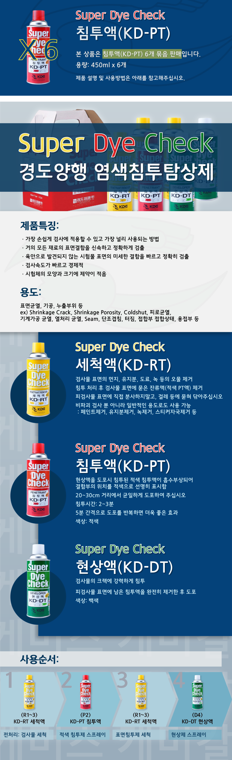 경도양행 Super Dye Check : 염색침투탐상 침투액, 슈퍼다이체크 염색침투제 KD-PT : 네이버 블로그