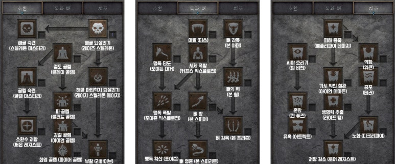 디아블로2 네크로맨서 맨땅 공략 스텟 스킬트리 액트1 시작 네이버 블로그