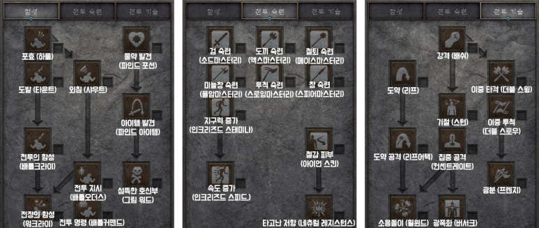 디아블로2 바바리안 맨땅 액트2 룬워드 제작 용병 등장 네이버 블로그