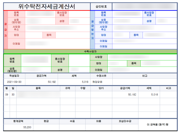 위수탁 세금계산서 회계 처리 위수탁 세금계산서를 알고 계시나요 네이버 블로그