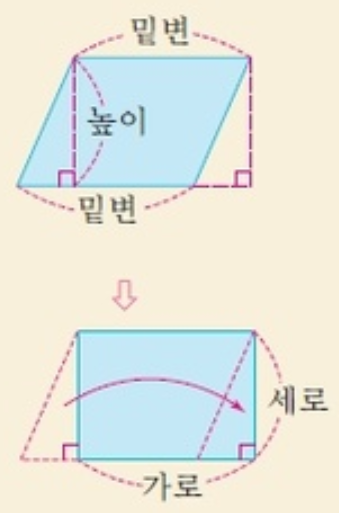 사다리꼴 넓이 공식 / 다양한 방법으로 유도 : 네이버 블로그