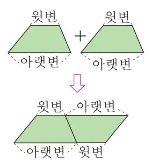 사다리꼴 넓이 공식 / 다양한 방법으로 유도 : 네이버 블로그