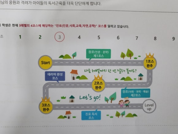 중화산동 책읽는 아이들 리드인 레벨완성 책과 함께 독서가 되면 전과목이 든든하다 화산드림학원 네이버 블로그