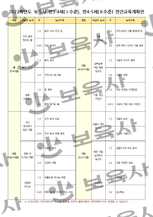 어린이집 유치원 2022학년도 연간계획안 개정누리과정 놀이중심 네이버 블로그