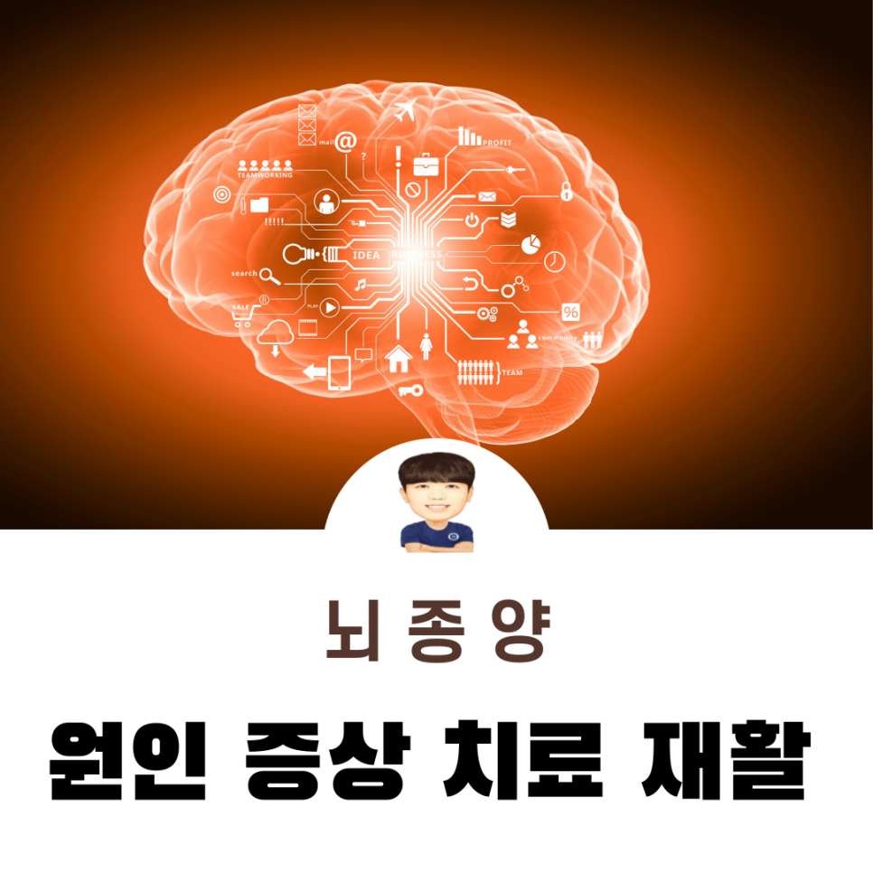 뇌종양 초기증상 재활 명의 수술 두통 검사 양성 치료 원인 완치 뇌암 네이버 블로그