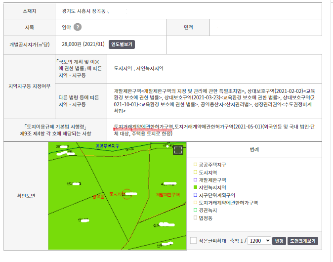 토지거래허가구역 매매시 허가절차 및 방법 네이버 블로그
