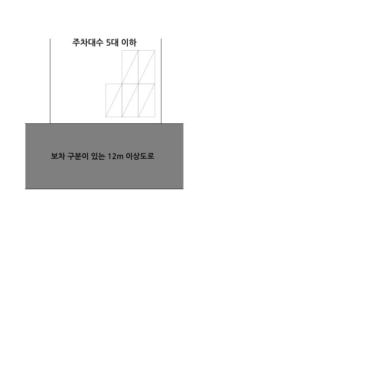 건축법 소규모 주차계획 연접주차 네이버 블로그