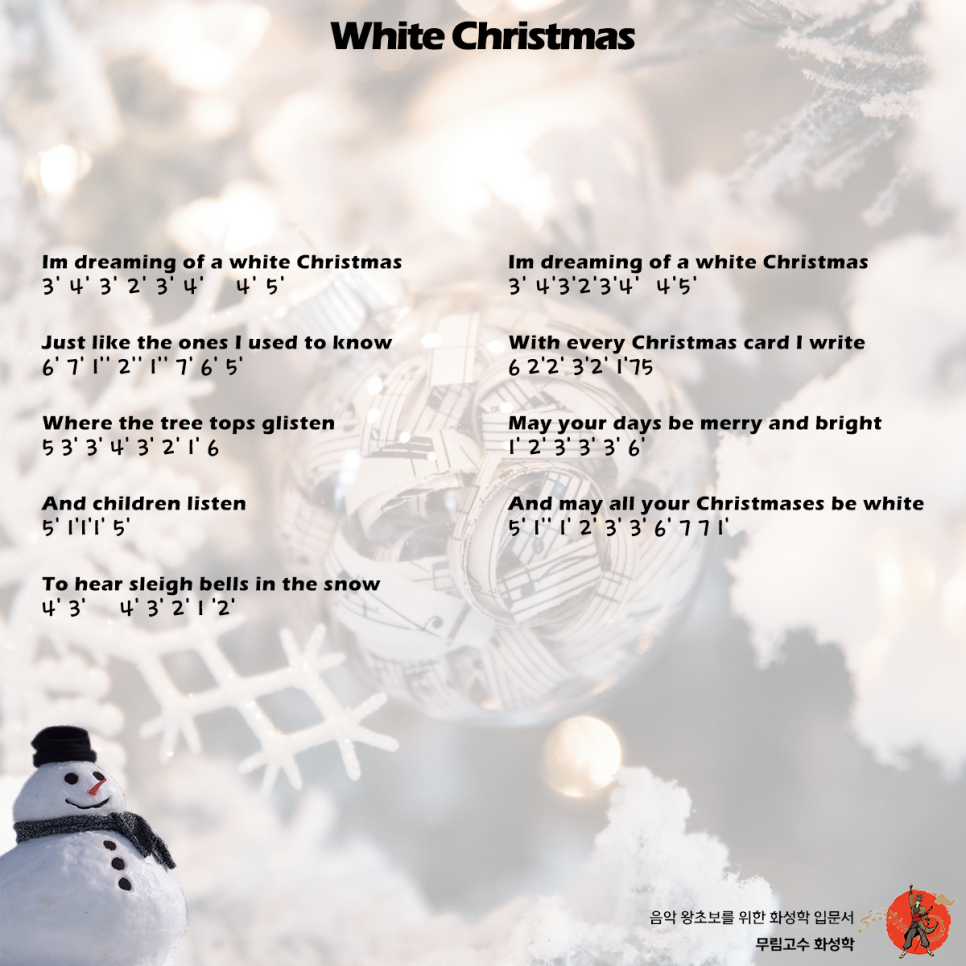 쉬운 칼림바 악보 추천 크리스마스 캐롤 칼림바 악보 루돌프사슴코화이트크리스마스we Wish You A Merry