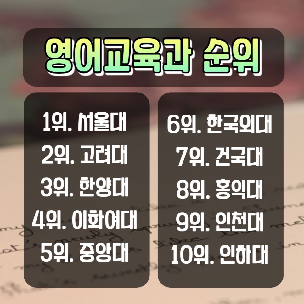 영어교육과 순위 확인하고 지금부터 내신입시 준비하기 네이버 블로그
