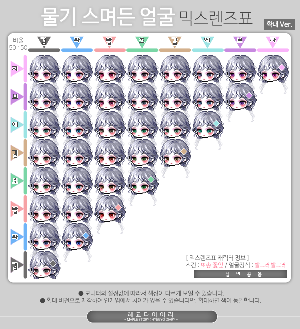 Kms 캐시 메이플스토리 물기 스며든 얼굴 믹스렌즈표 믹렌믹스컬러렌즈 확대 Ver 네이버 블로그