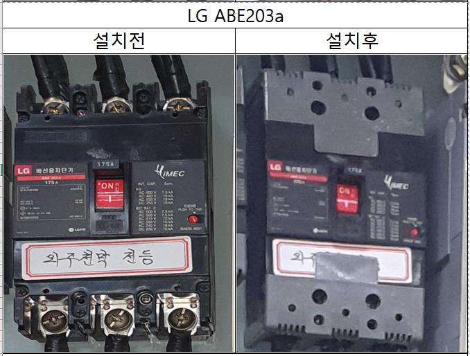 차단기 내부 충전부에 보호 커버절연덮개 단자 커버 감전방지 커버 차단기 종류별 설치 전후 사진1 네이버 블로그