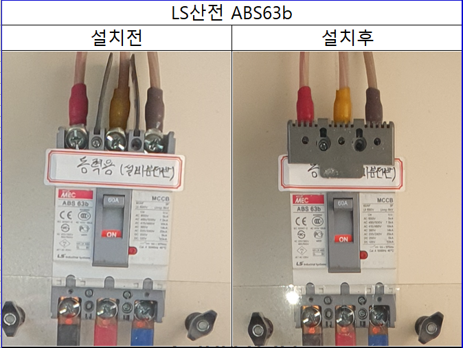 차단기 내부 충전부에 보호 커버절연덮개 단자 커버 감전방지 커버 차단기 종류별 설치 전후 사진1 네이버 블로그