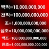 일십백천만십만백만천만억 수 단위 어디까지 네이버 블로그