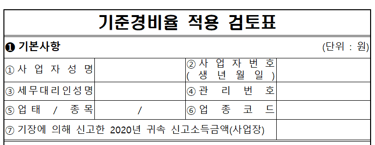 기준경비율 적용 검토표 작성요령 네이버 블로그