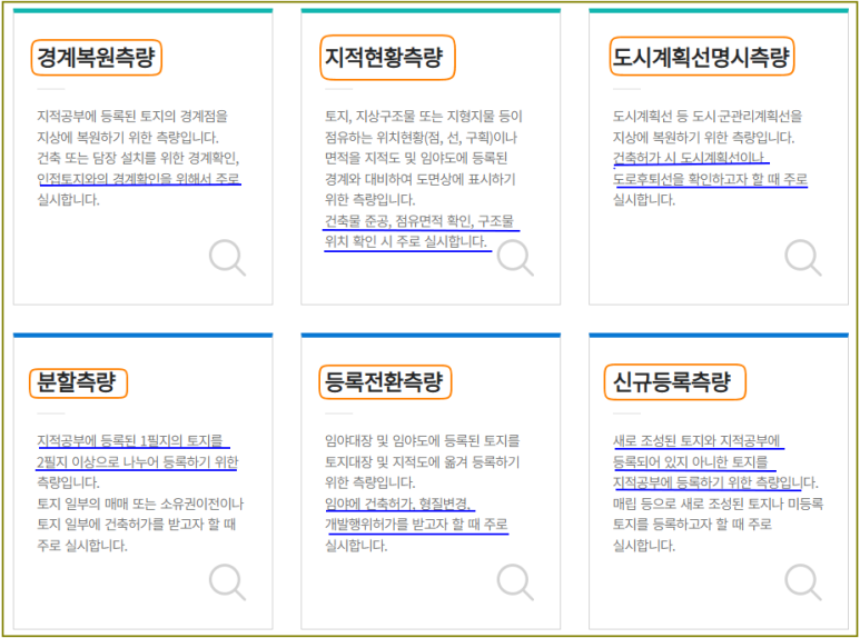 지적측량 경계측량 분할측량 비용 쉽게 알아보기 네이버 블로그
