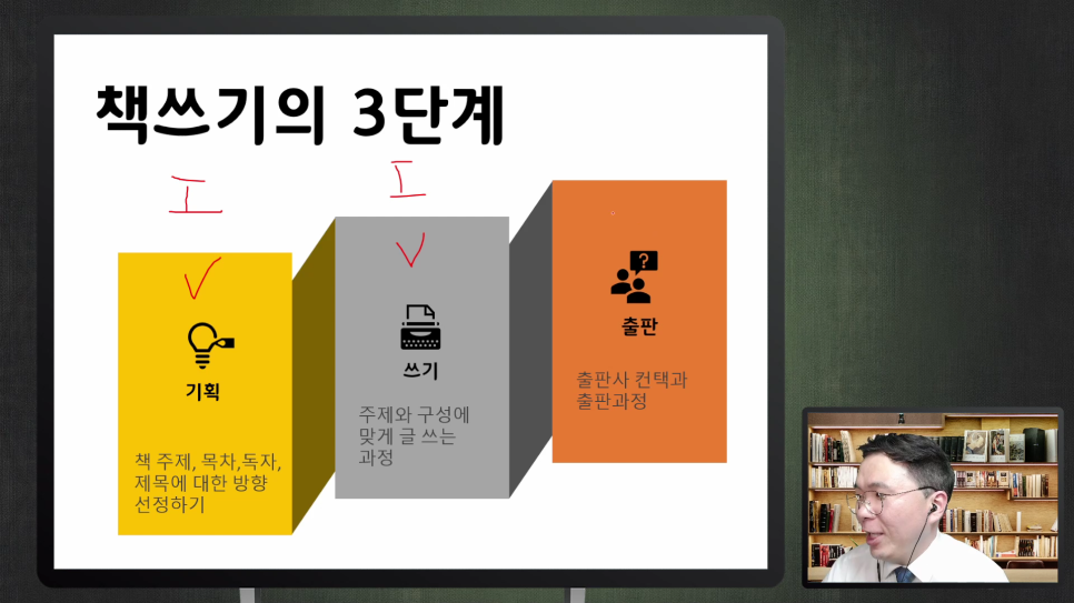 온라인 책쓰기 과정 책 출판 강의 특강 파워라이팅 네이버 블로그